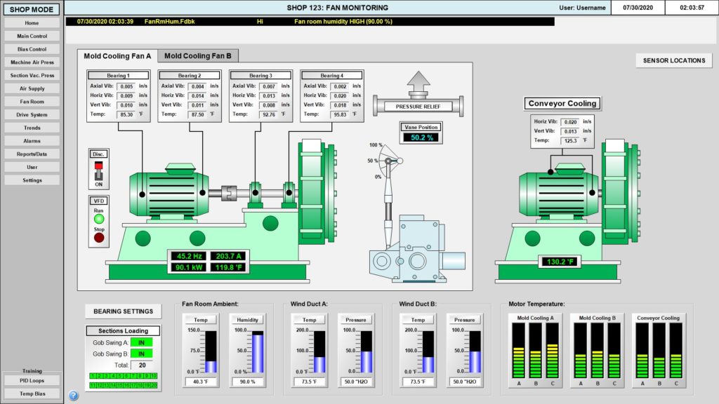 Adaptive mold cooling with centralized plant data | Applied Motion Systems